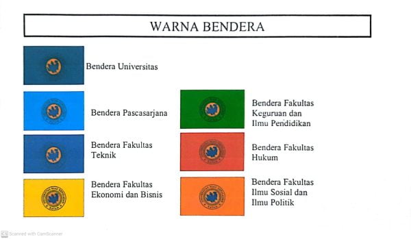 Identity – Universitas Riau Kepulauan
